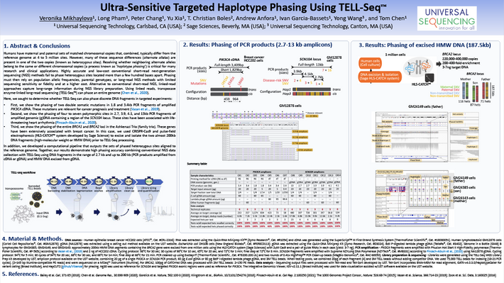 Publications and Data – Universal Sequencing Technology