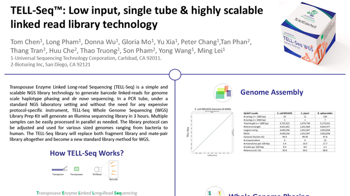 Publications and Data – Universal Sequencing Technology