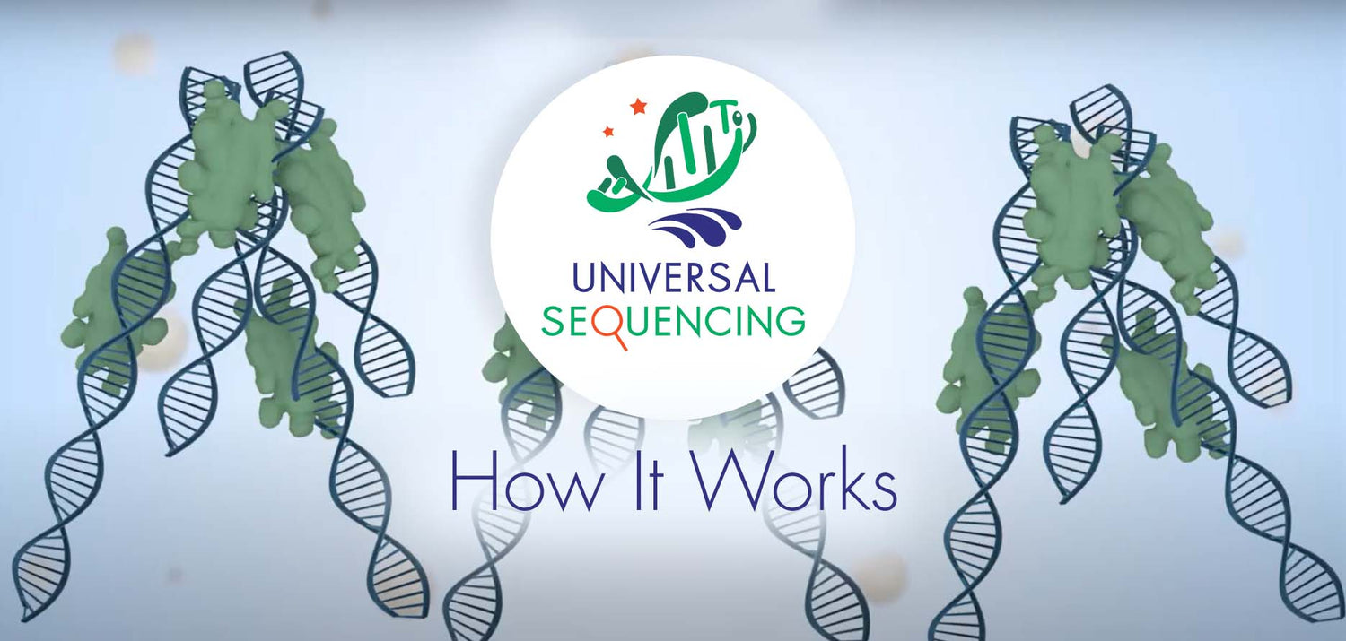 Tell-Seq Technology – Universal Sequencing Technology