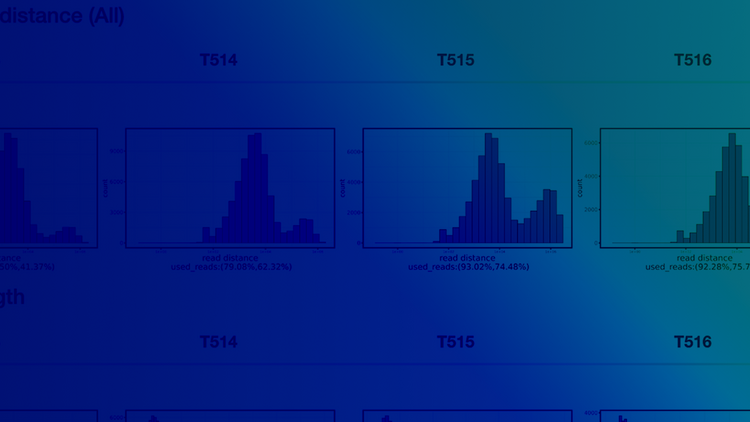 Library Prep Guides – Universal Sequencing Technology